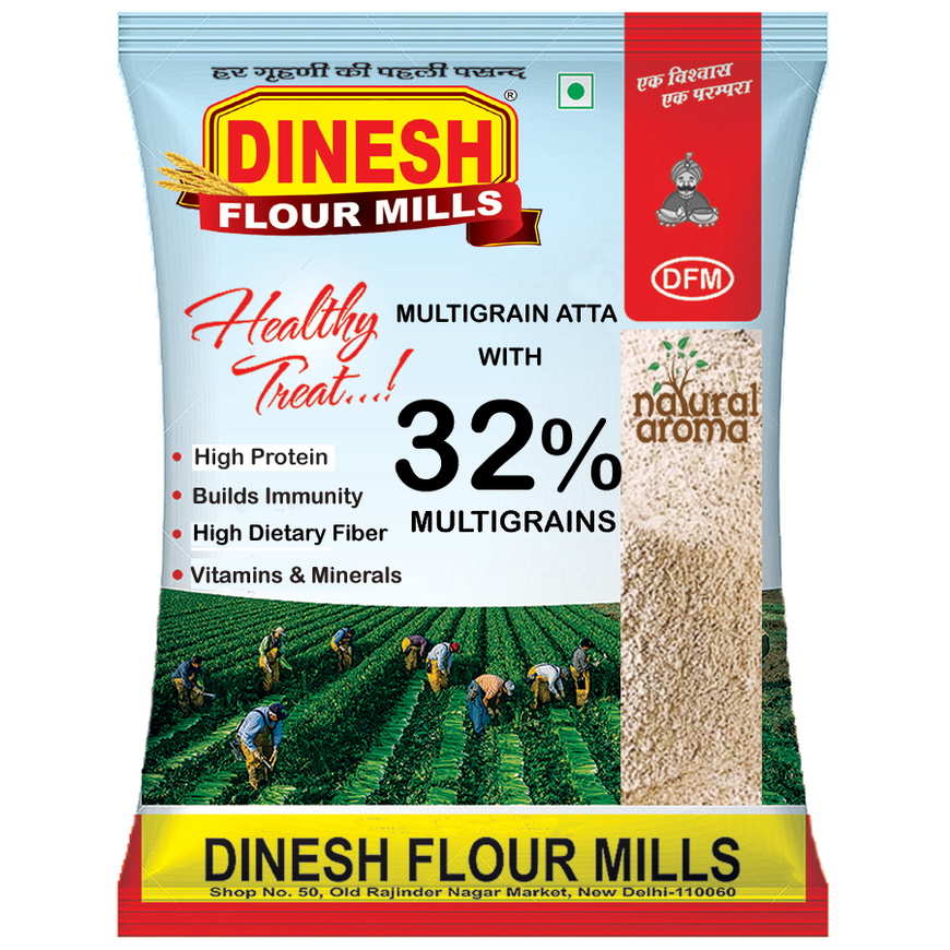 Names of Millets in India :"Discovering India's Millet Diversity: A Gr ...